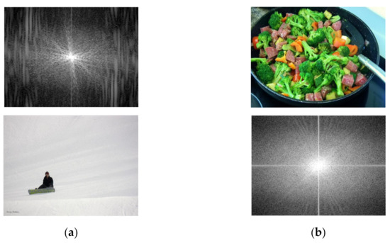 Improving DFT-Based Image Watermarking Using Particle Swarm Optimization Algorithm