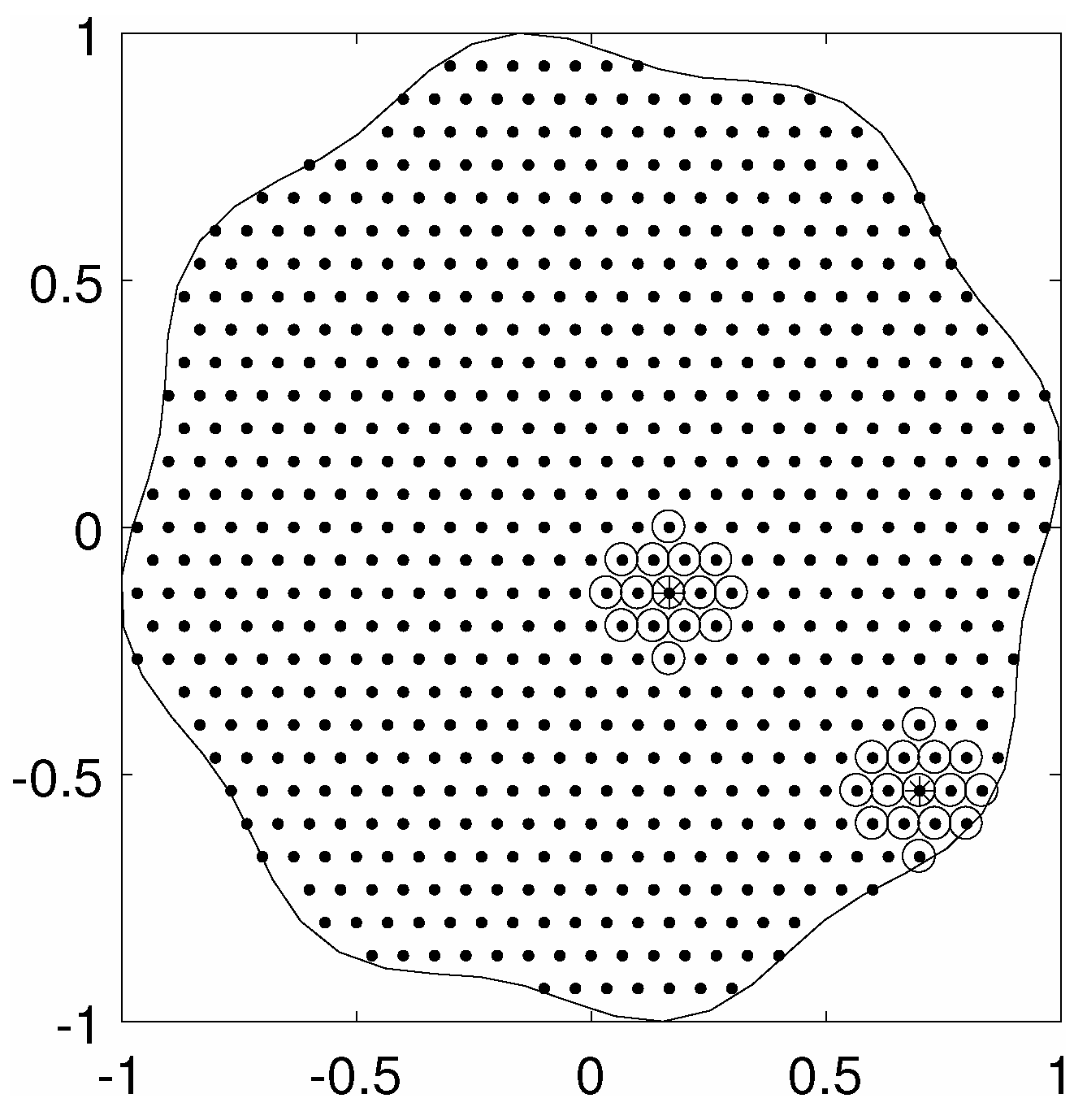 Node Generation for RBF-FD Methods by QR Factorization