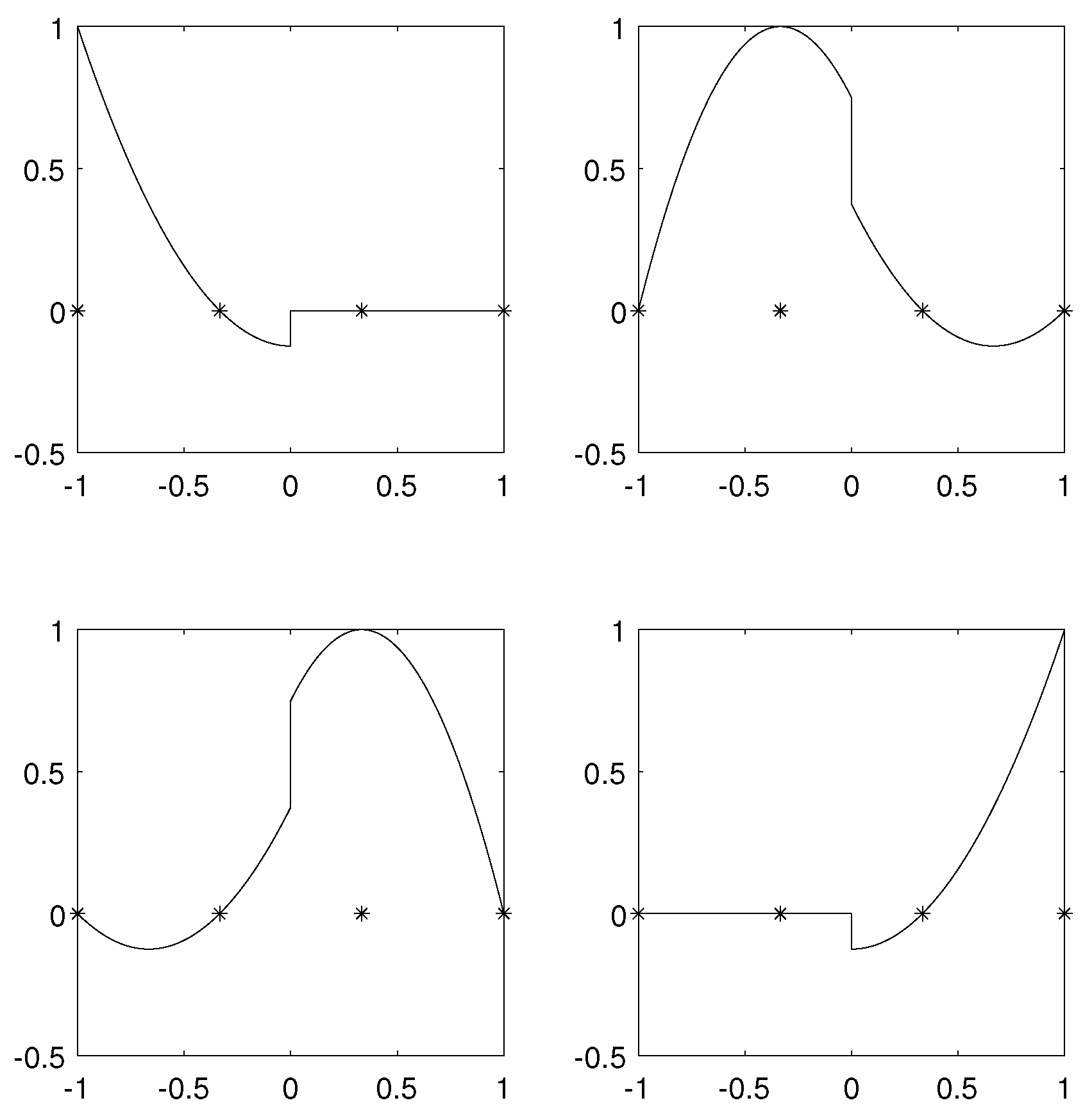 Node Generation for RBF-FD Methods by QR Factorization