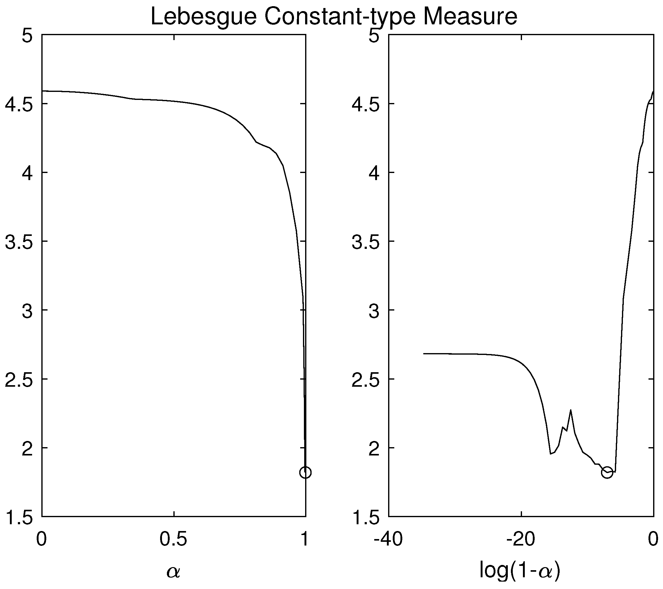 Node Generation for RBF-FD Methods by QR Factorization