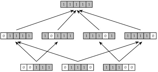 On Machine-Learning Morphological Image Operators
