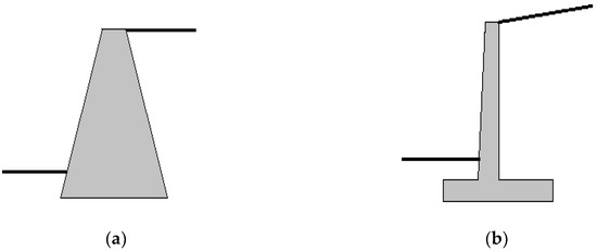 Generative Design for Dimensioning of Retaining Walls
