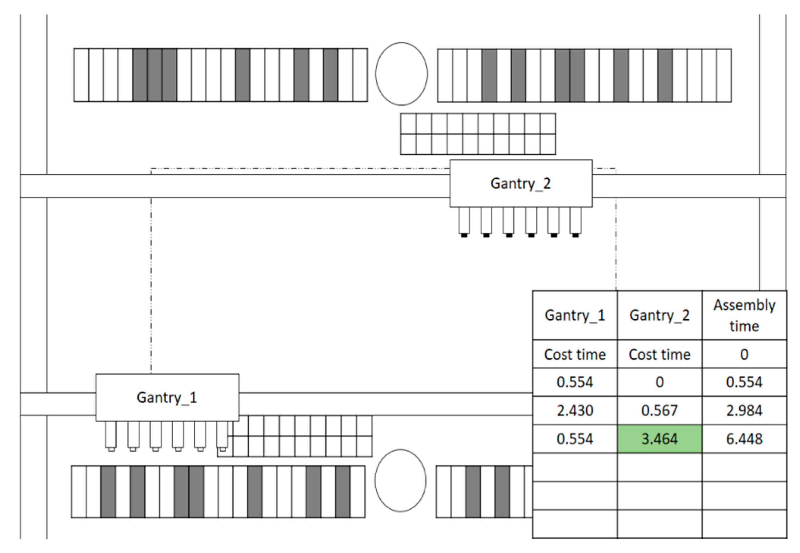 Using an Improved Differential Evolution for Scheduling Optimization of ...