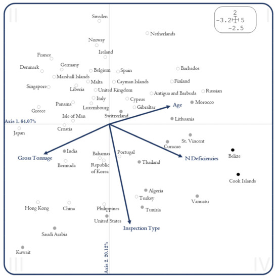 Mathematics | Special Issue : Multivariate Statistics: Theory and Its ...