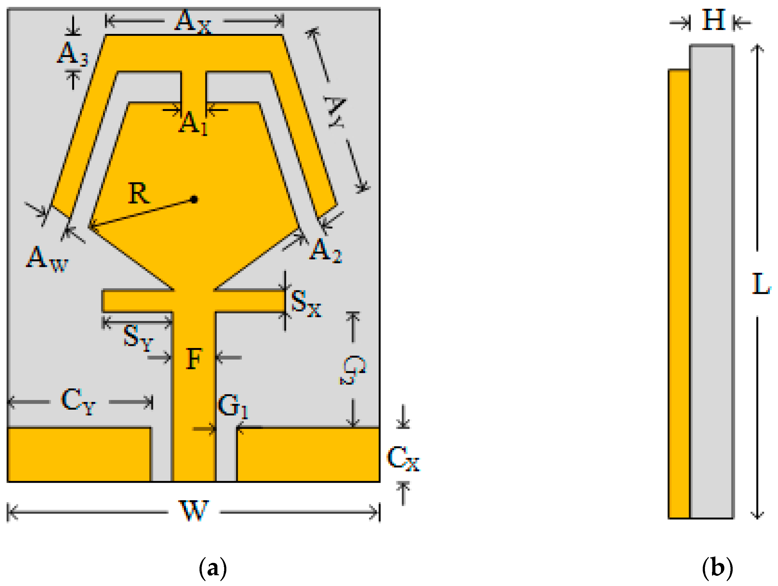 The Design of a Wideband Antenna with Notching Characteristics for Small Devices Using a Genetic ...