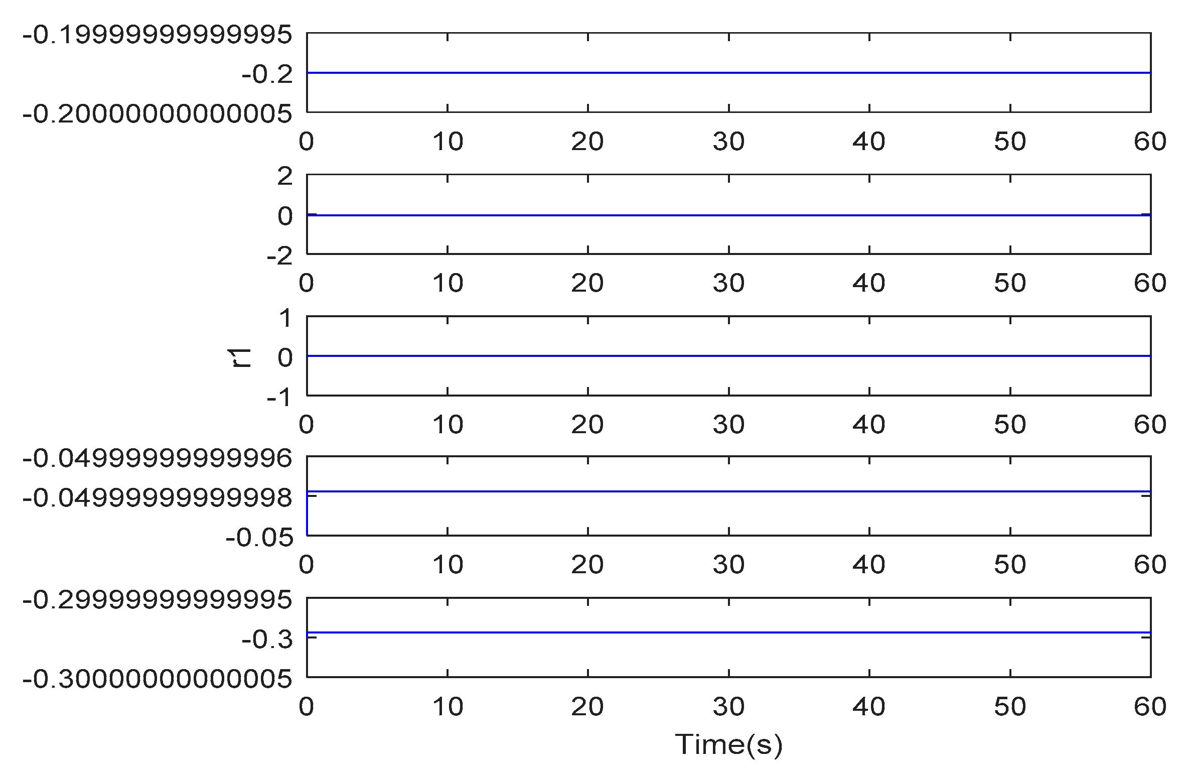 Mathematics Free Full Text Multiple Loop Fuzzy Neural Network Fractional Order Sliding Mode