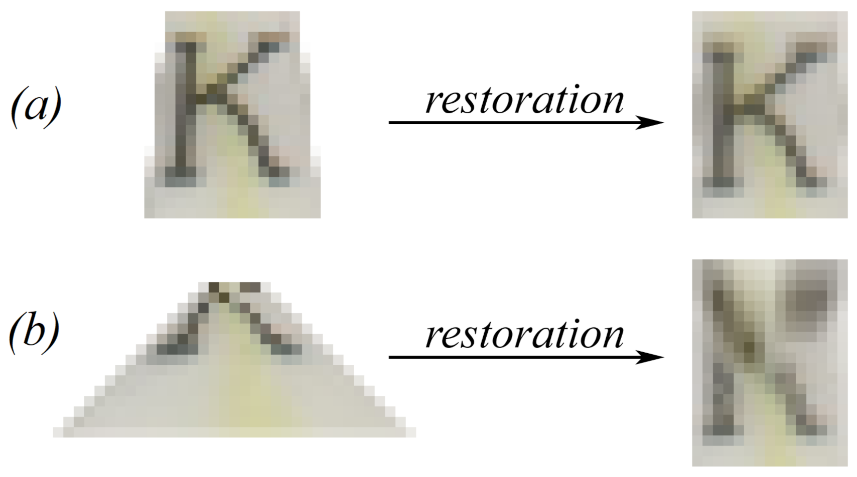 Mathematics | Free Full-Text | A Method of Image Quality Assessment for Text Recognition on ...