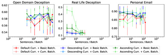 Mathematics | Special Issue : Natural Language Processing (NLP) and ...