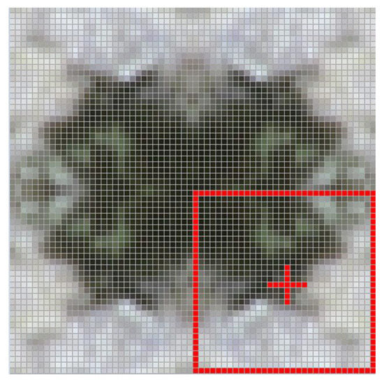 Mathematical Principles of Object 3D Reconstruction by Shape-from-Focus ...