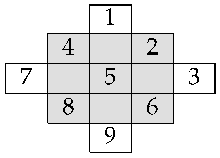 Mathematics | Free Full-Text | Magic Square and Arrangement of ...