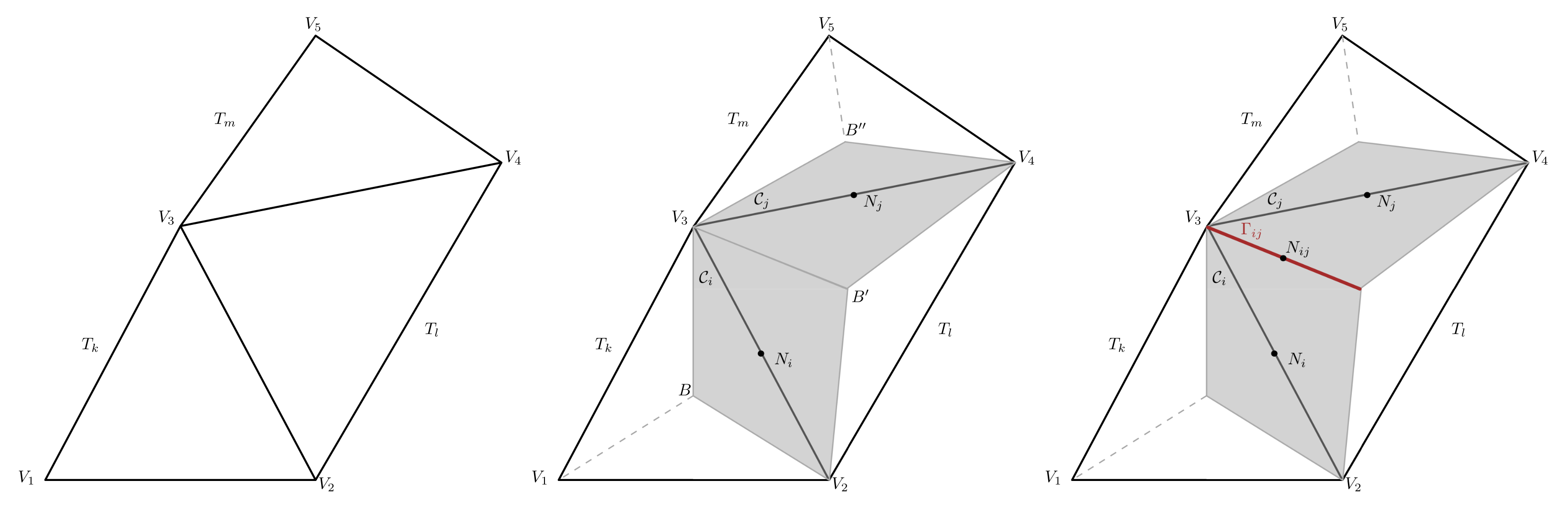 Mathematics | Free Full-Text | A Massively Parallel Hybrid Finite ...