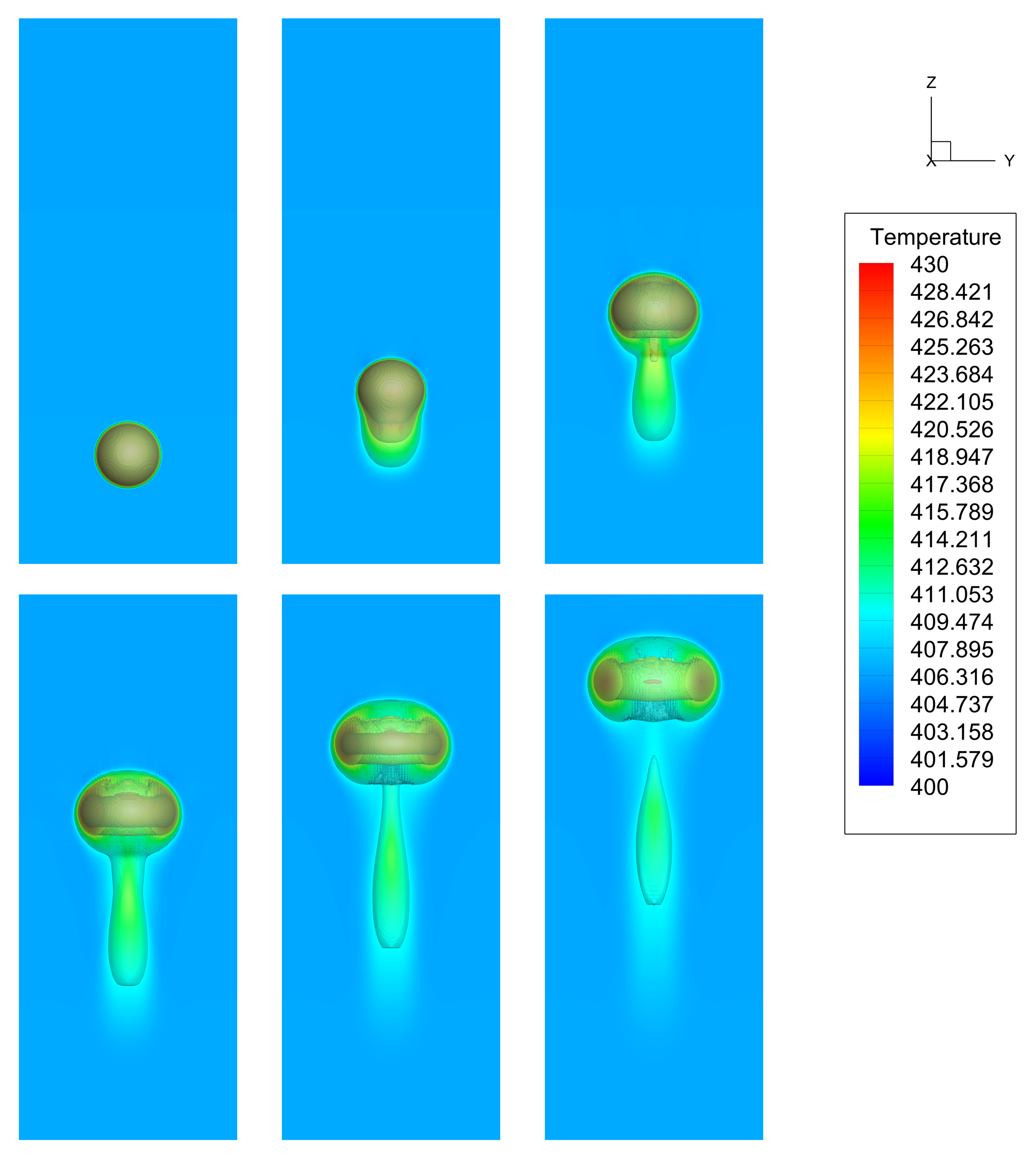 Mathematics | Free Full-Text | A Massively Parallel Hybrid Finite Volume/Finite Element Scheme ...