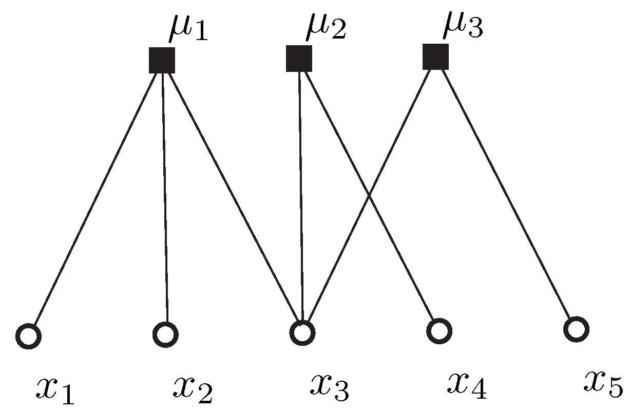Improved Constrained k-Means Algorithm for Clustering with Domain Knowledge