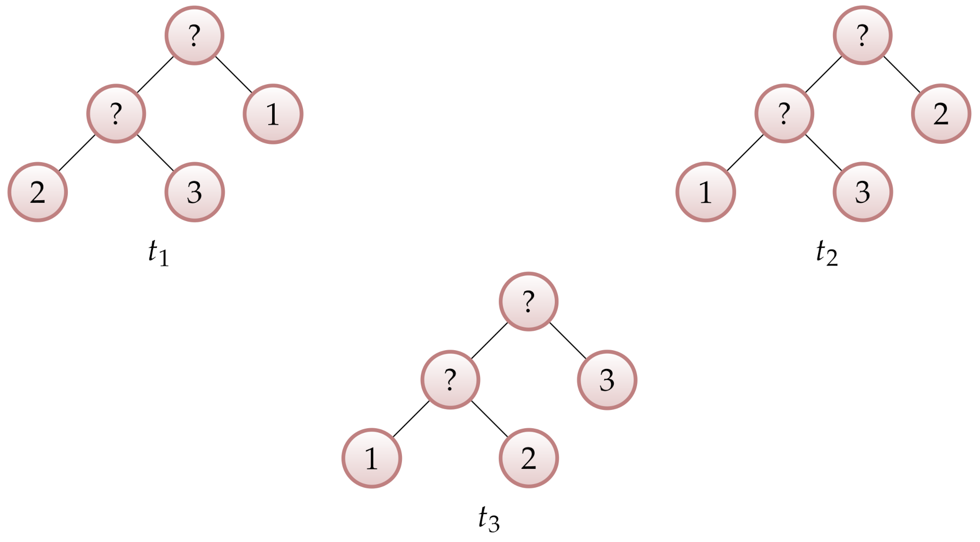 Mathematics | Free Full-Text | Dynamic Programming Algorithms for ...