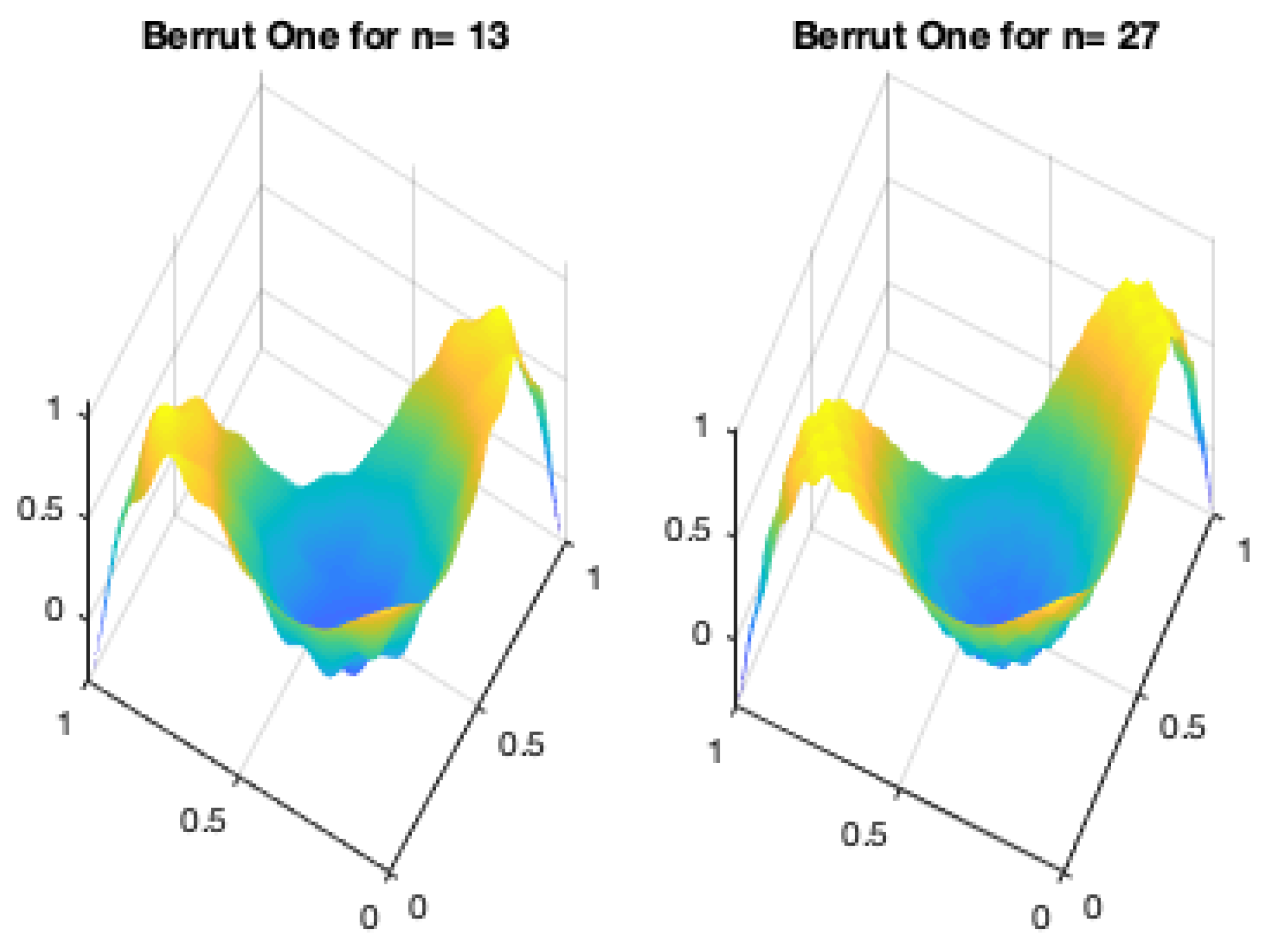 On a Bivariate Generalization of Berrut’s Barycentric Rational Interpolation to a Triangle