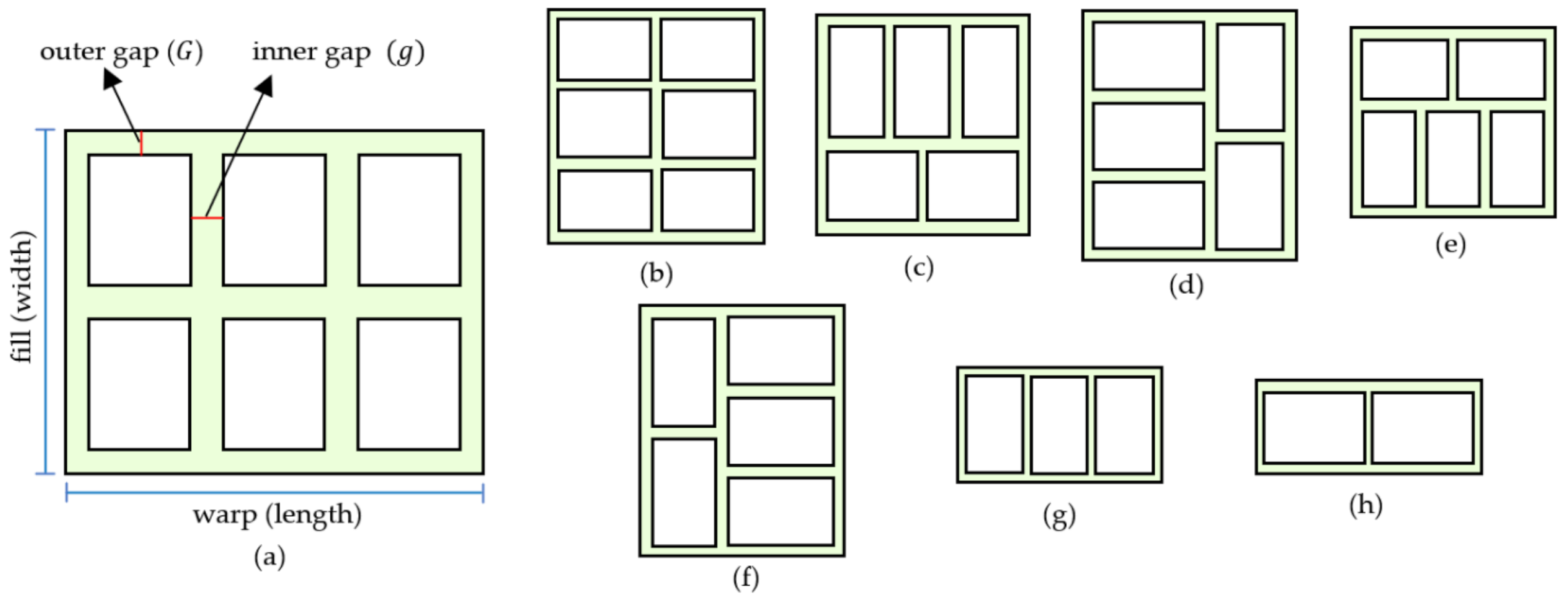 Improved Mixed-Integer Linear Programming Model for Short-Term ...