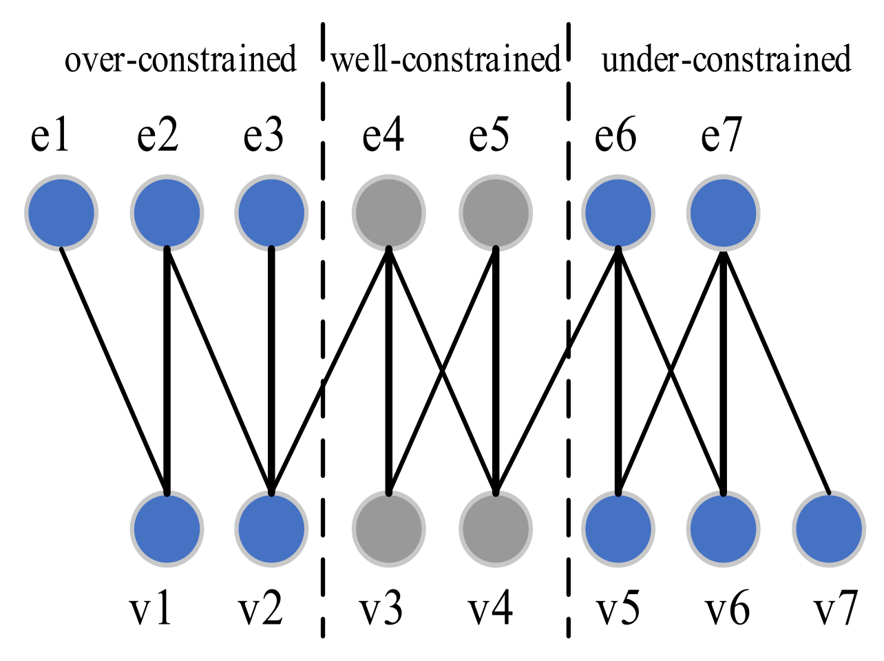Mathematics | Free Full-Text | Hierarchical Structural Analysis Method ...