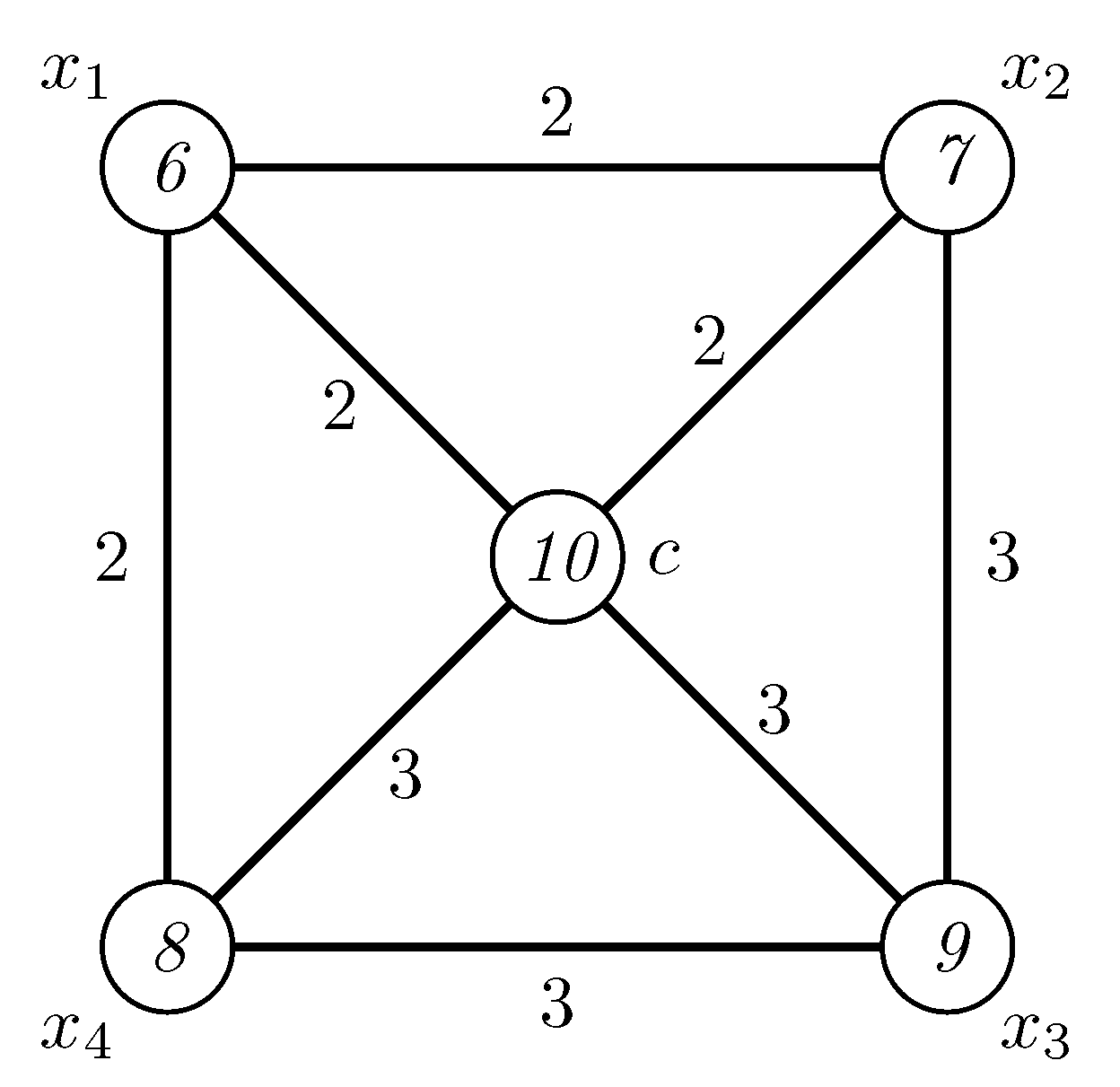 Irregularity and Modular Irregularity Strength of Wheels