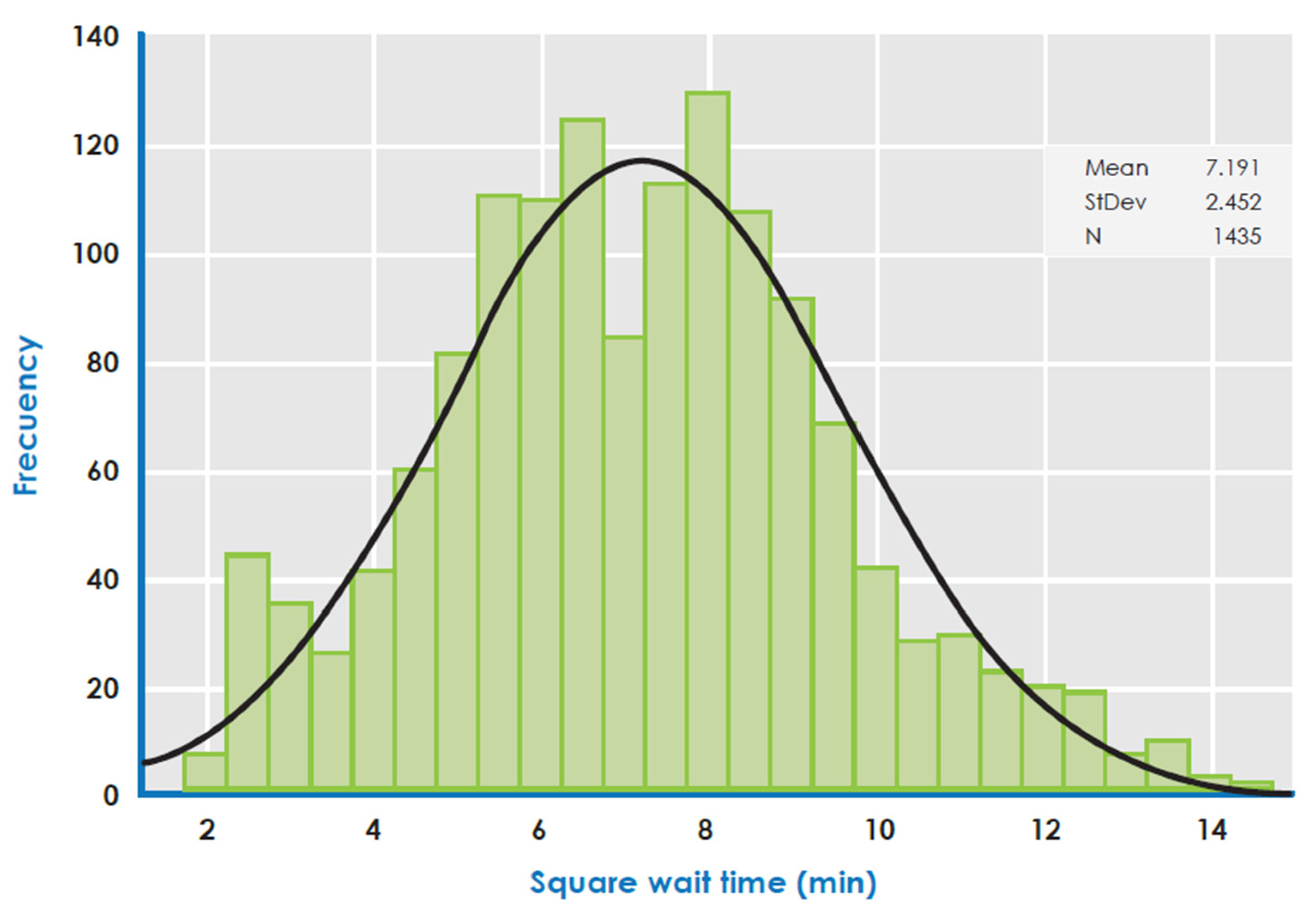 Mathematics | Free Full-Text | Vehicle Routing Problem with Deadline ...