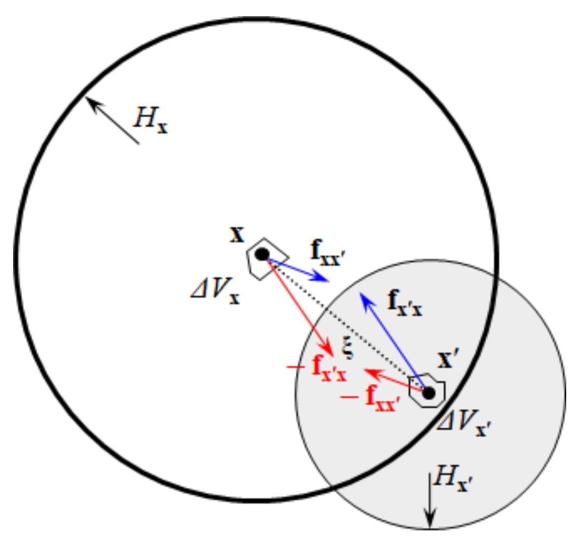 Numerical Modeling on Crack Propagation Based on a Multi-Grid Bond ...