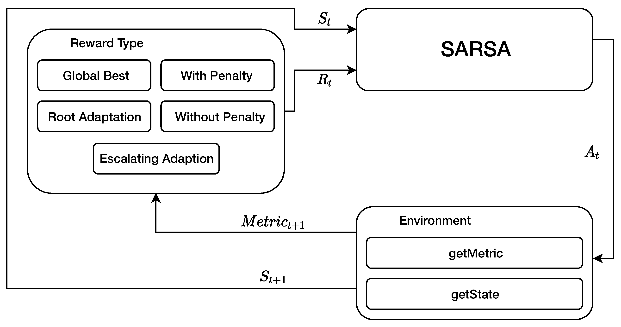 Mathematics Free Full Text A Novel Learning Based Binarization Scheme Selector For Swarm