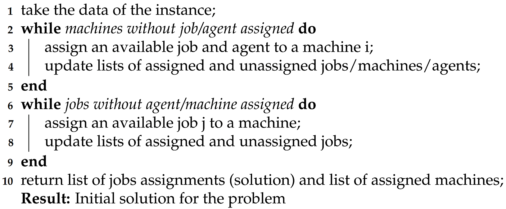 Agent Scheduling in Unrelated Parallel Machines with Sequence- and Agent–Machine–Dependent Setup ...