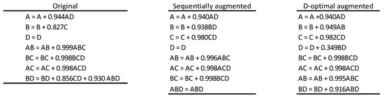 Alias Structures and Sequential Experimentation for Mixed-Level Designs