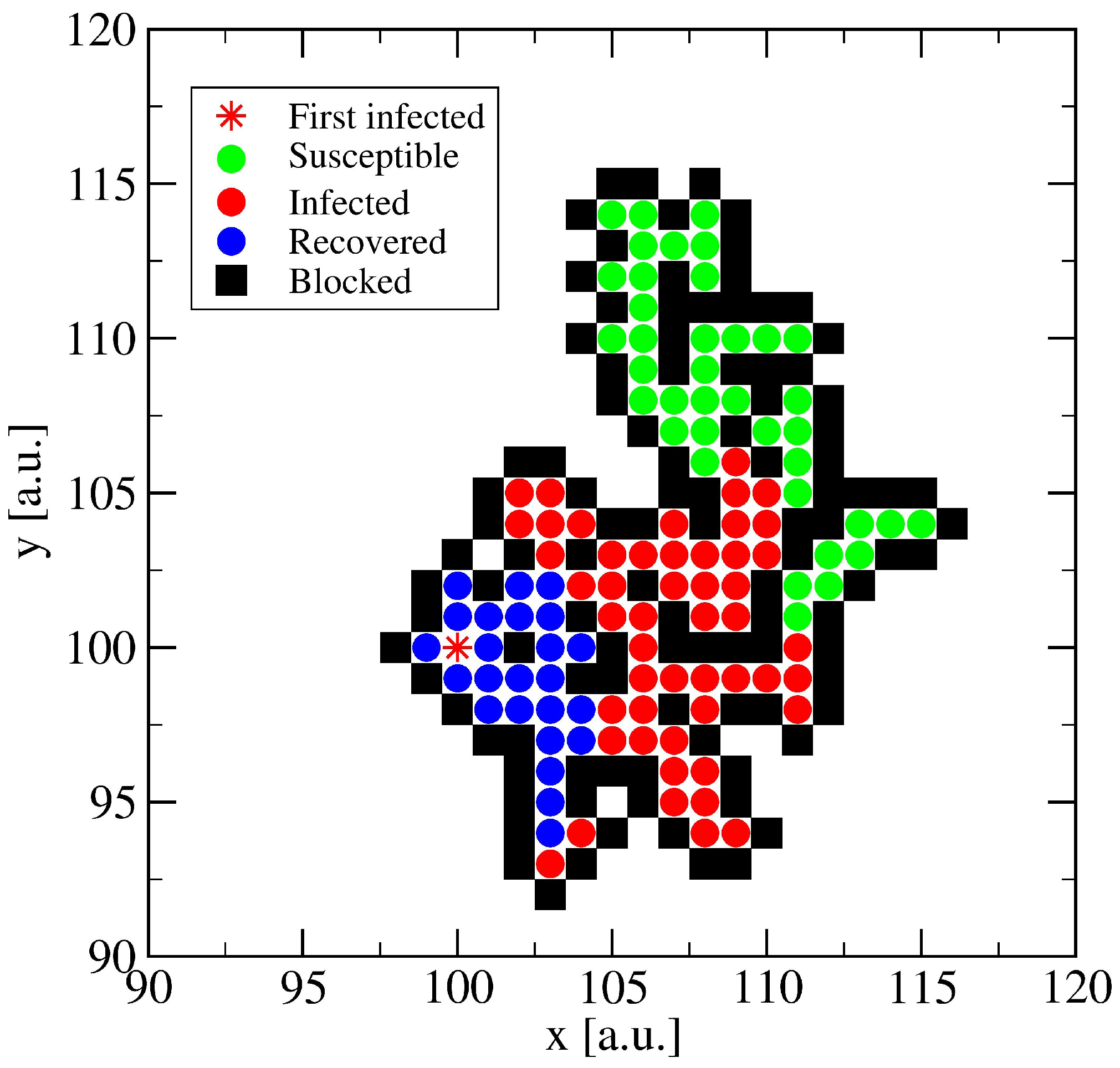 Spreading of Infections on Network Models: Percolation Clusters and ...