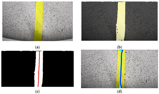Dynamical Analysis of a Navigation Algorithm