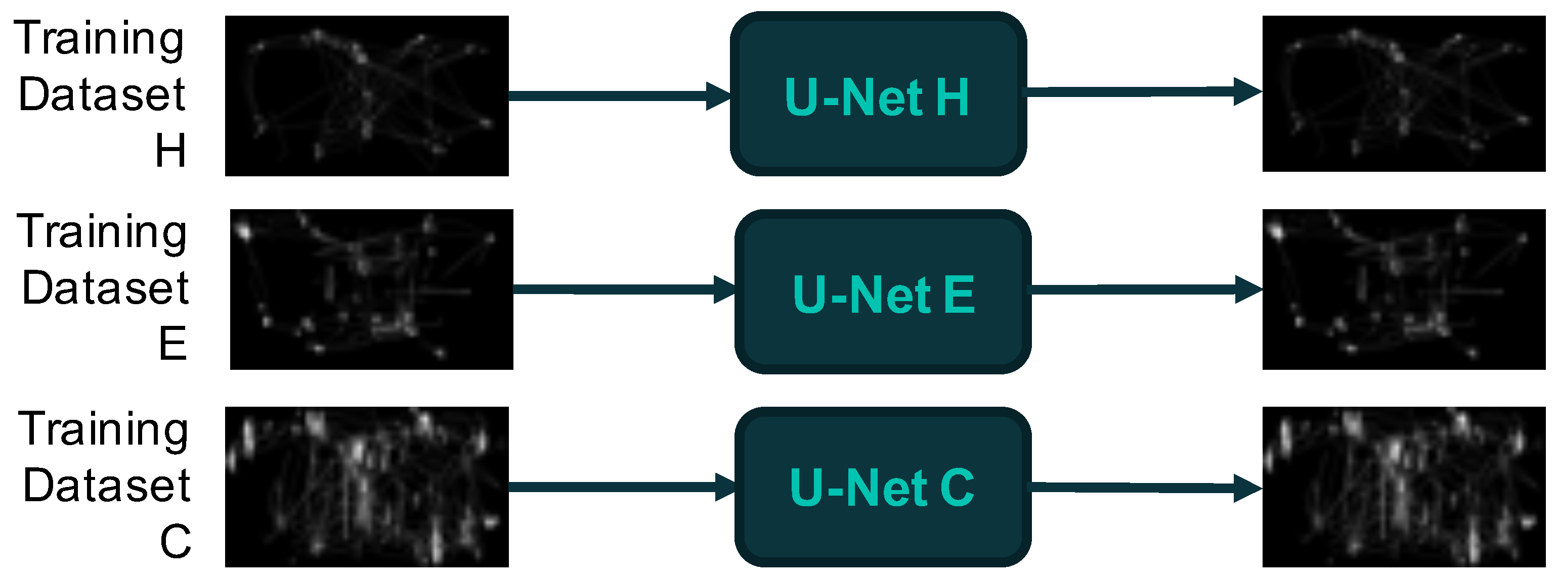 A Mixed Statistical and Machine Learning Approach for the Analysis of ...
