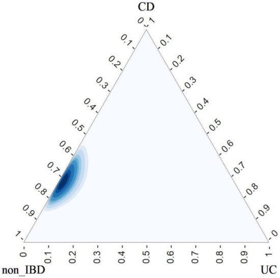 Mathematics | Special Issue : Models and Methods in Bioinformatics: Theory and Applications