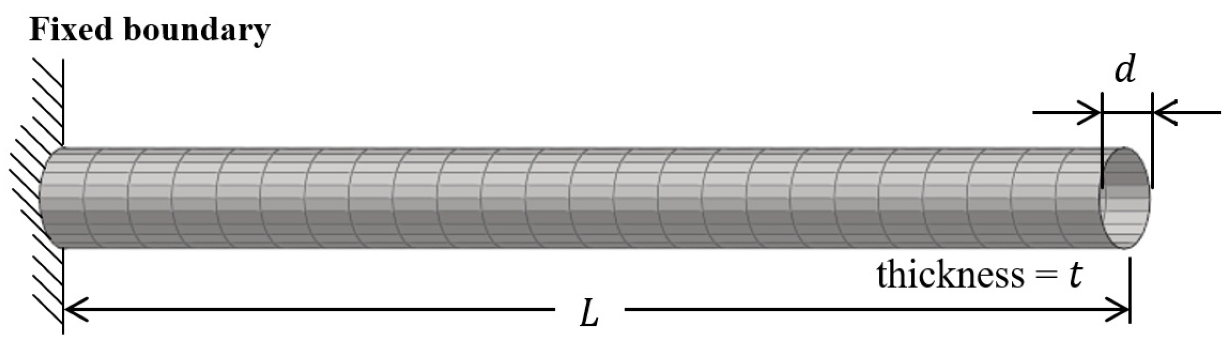 A Parallel Approach of the Enhanced Craig–Bampton Method