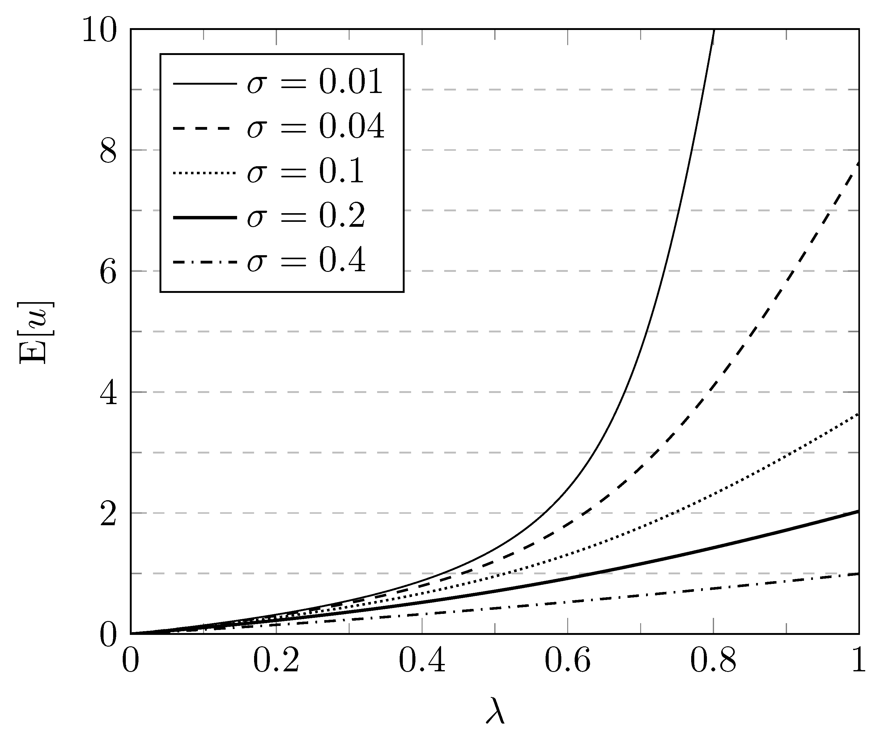 Analysis of a Discrete-Time Queueing Model with Disasters