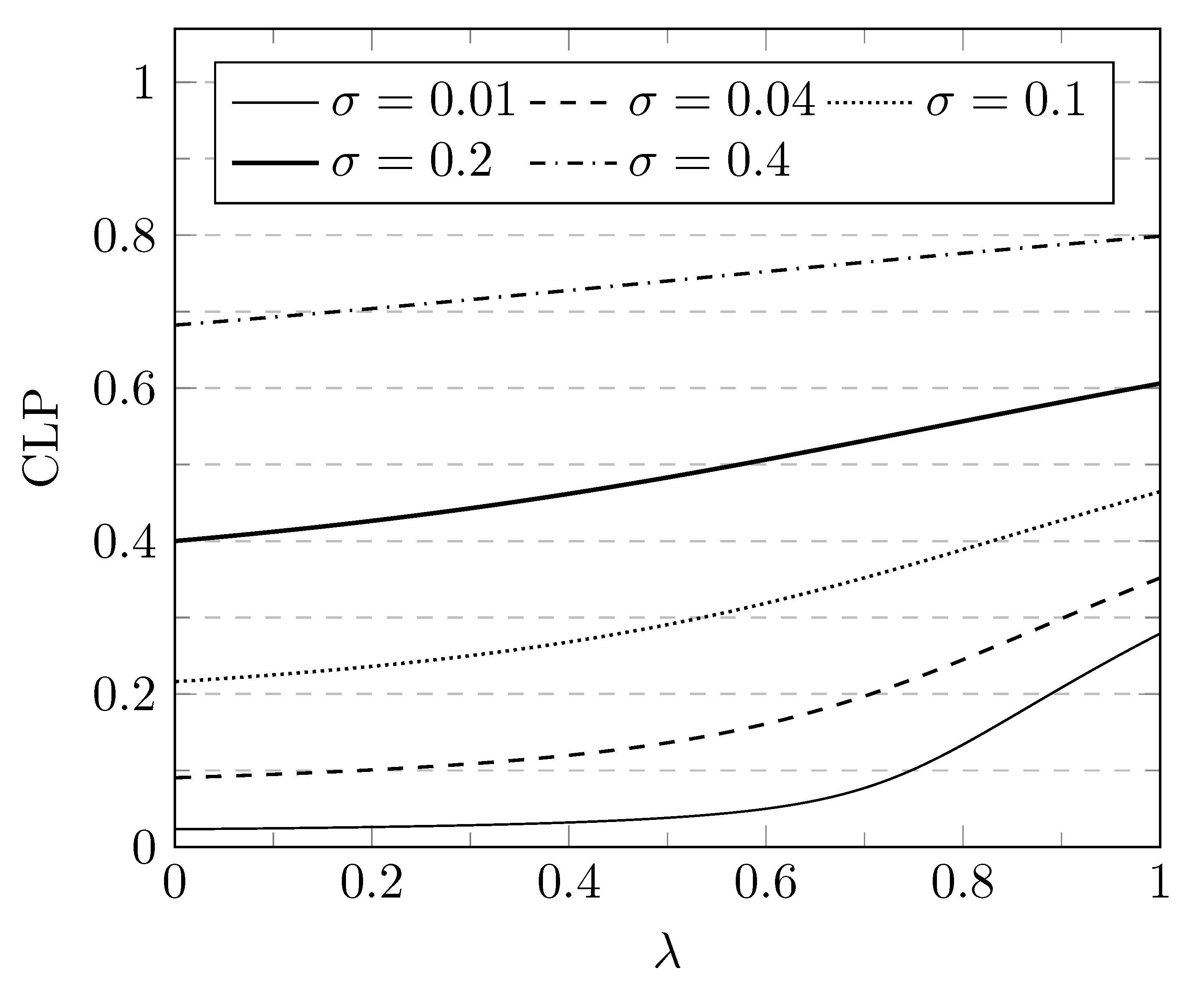 Analysis of a Discrete-Time Queueing Model with Disasters