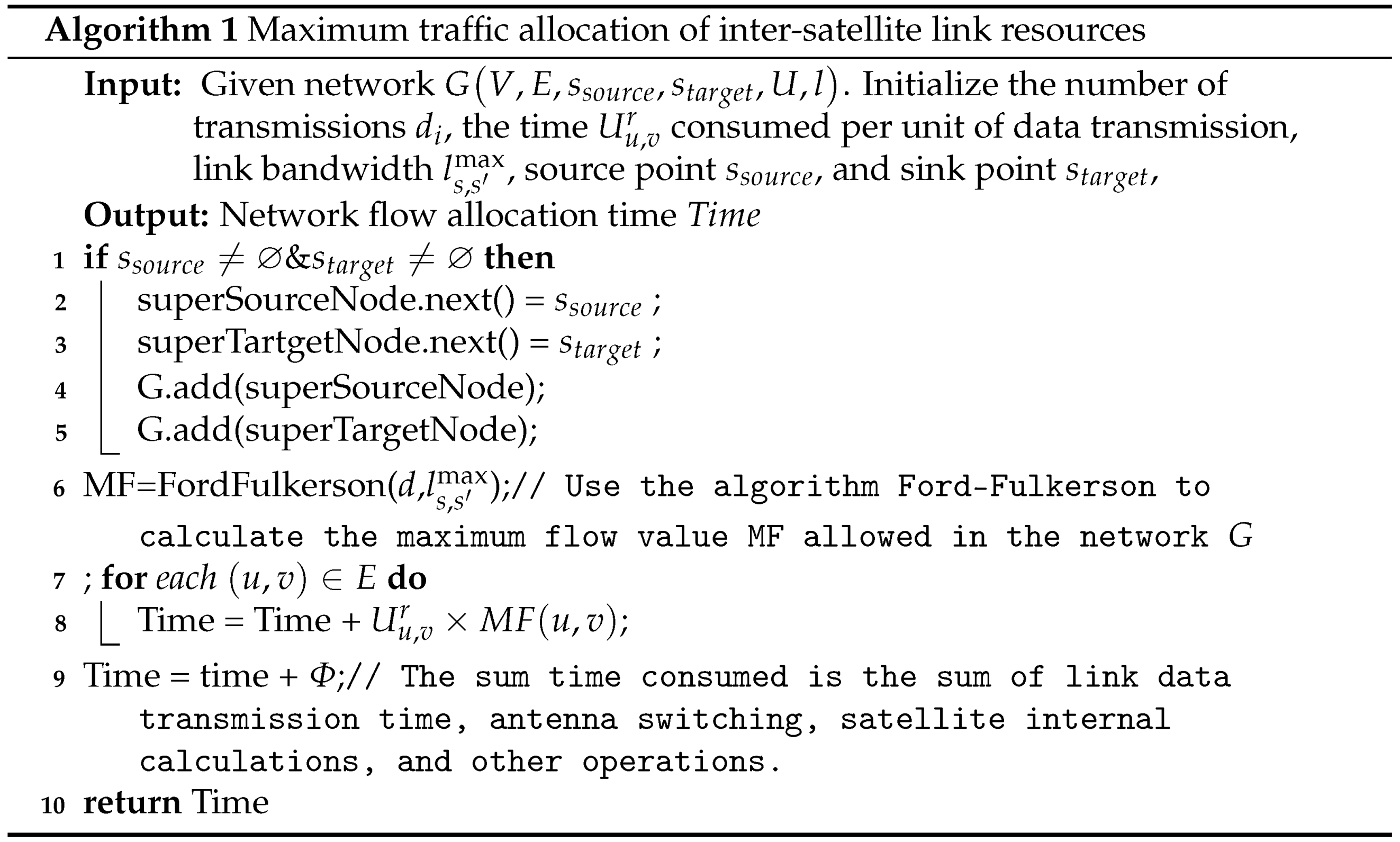 An Efficient Satellite Resource Cooperative Scheduling Method on Spatial Information Networks