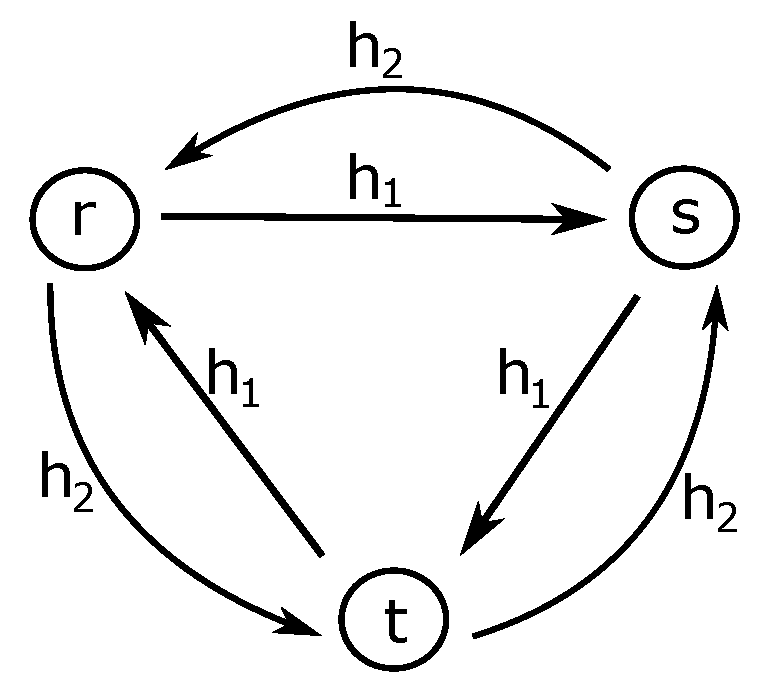 From Automata to Multiautomata via Theory of Hypercompositional Structures