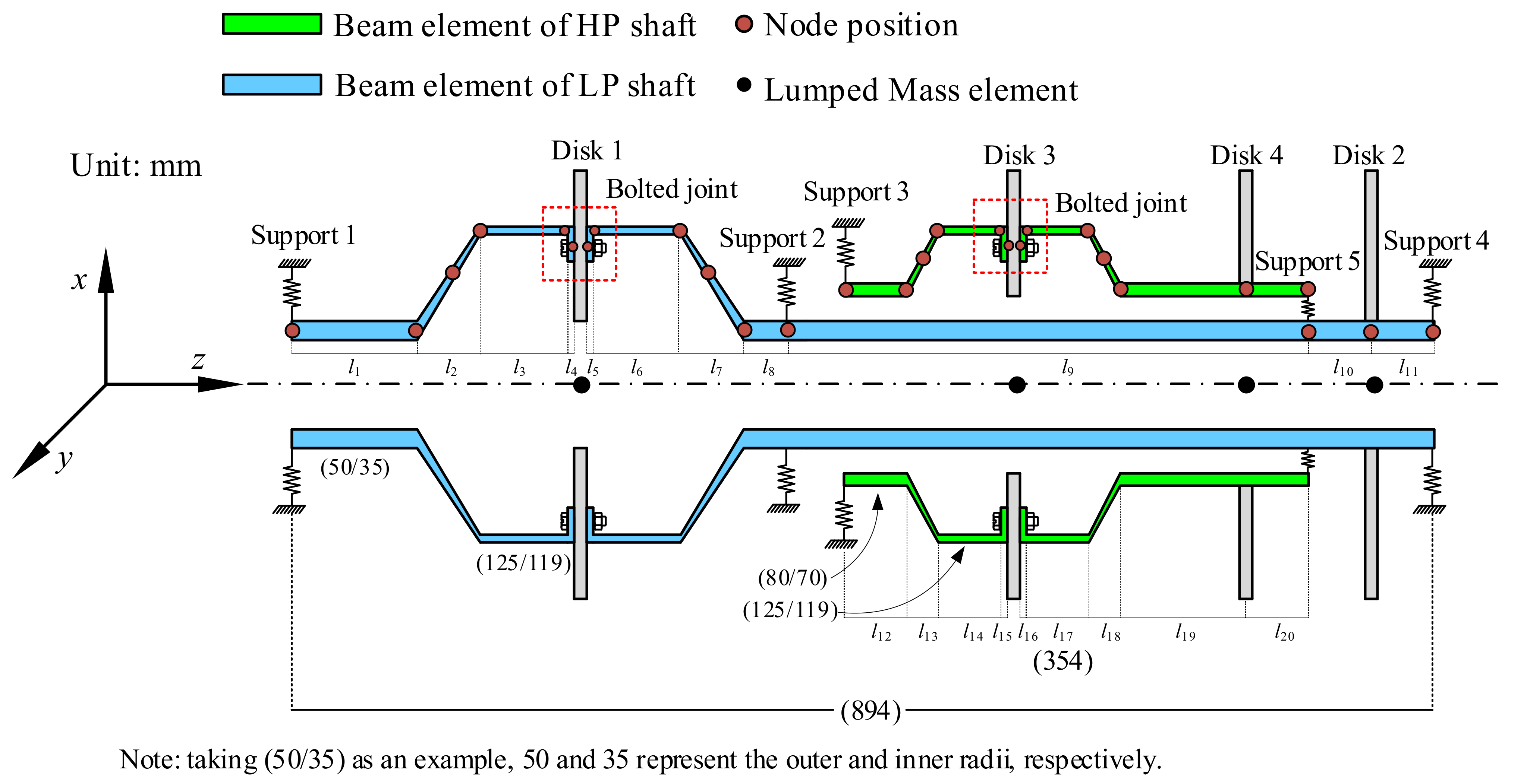 Similitude for the Dynamic Characteristics of Dual-Rotor System with ...