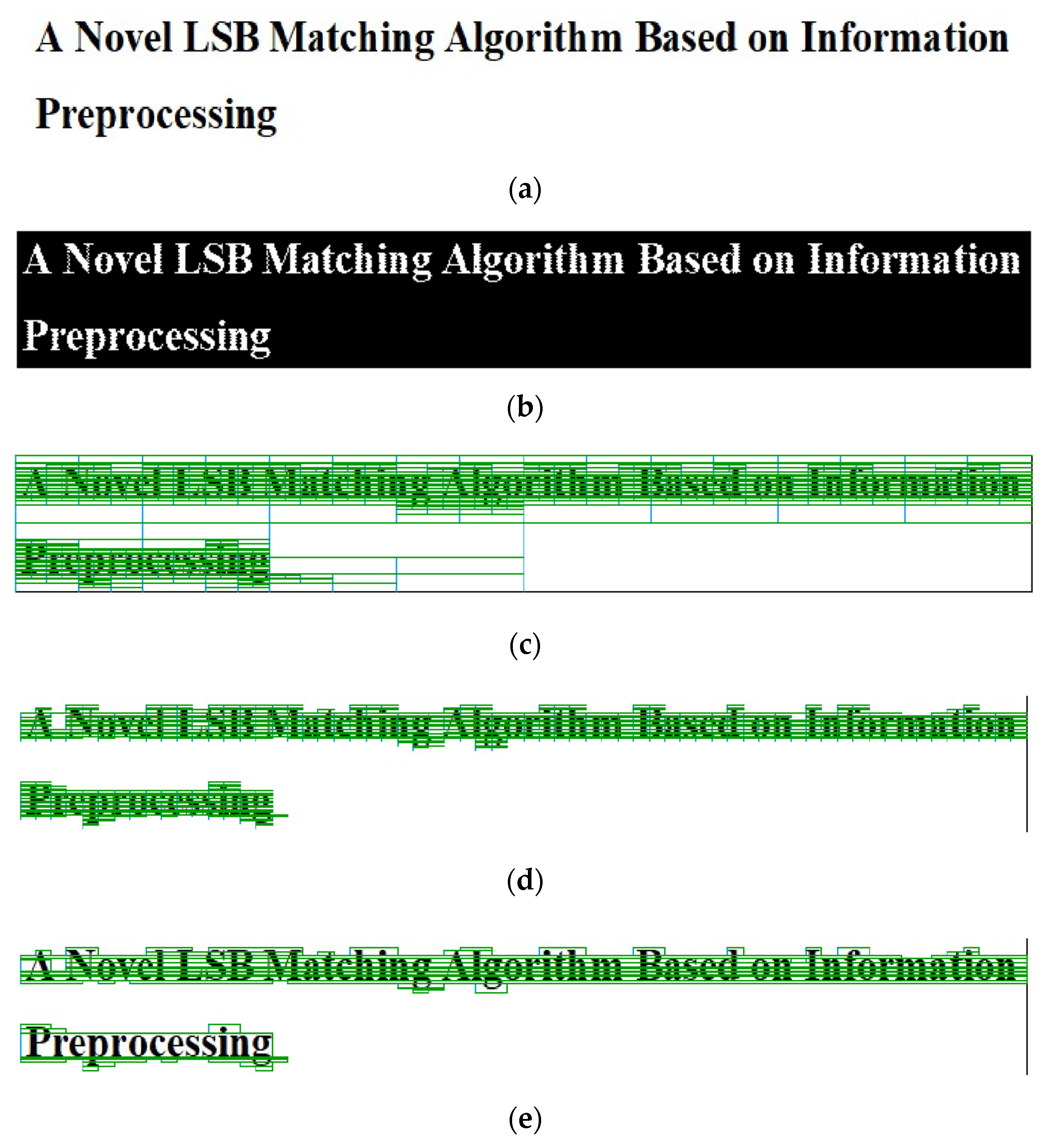 A Novel LSB Matching Algorithm Based on Information Pre-Processing