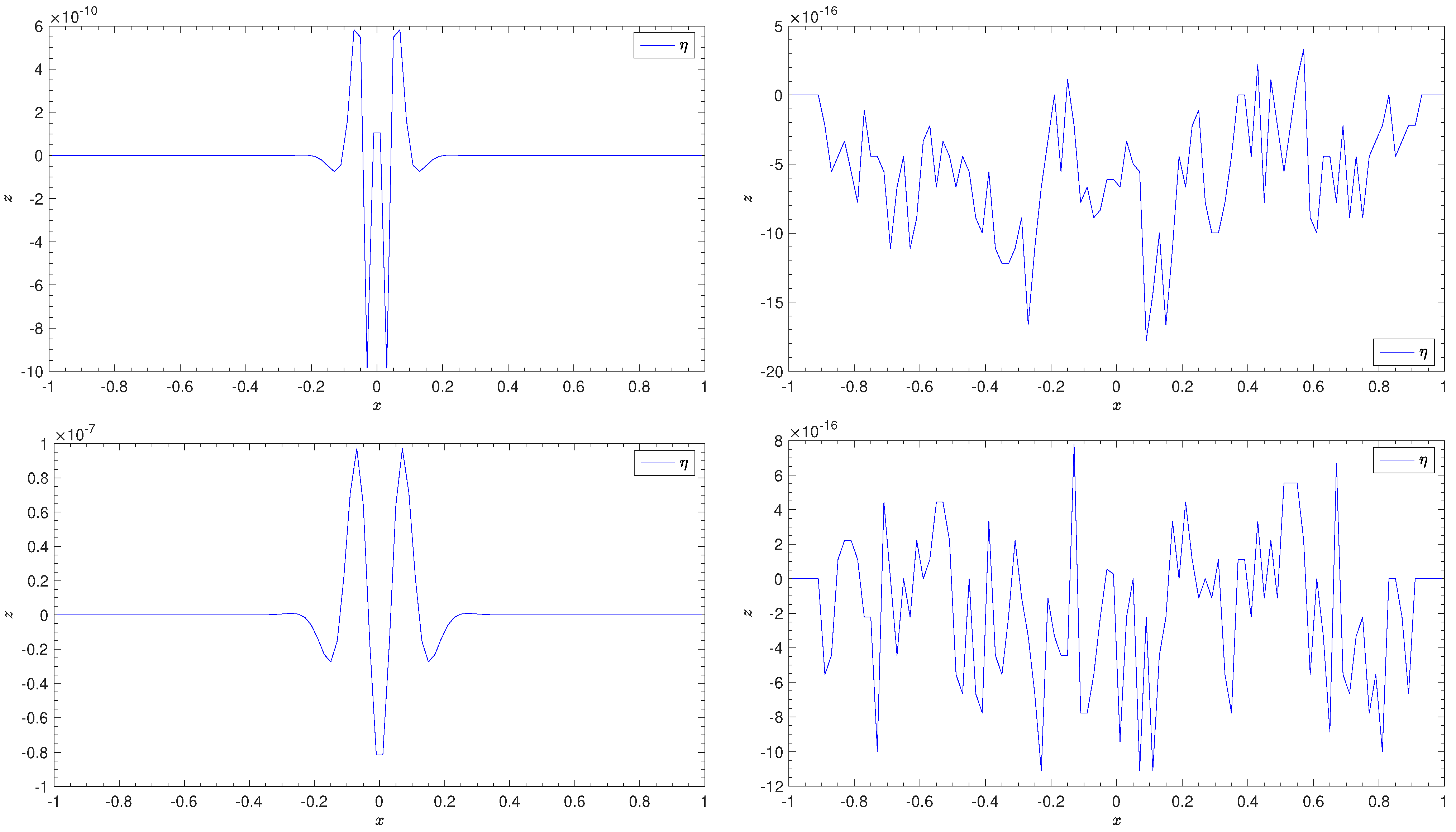 Well-Balanced High-Order Discontinuous Galerkin Methods for Systems of ...