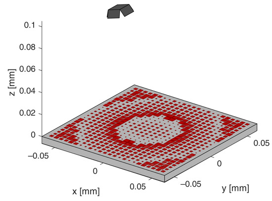 Optimization Environment Definition for Beam Steering Reflectarray Antenna Design