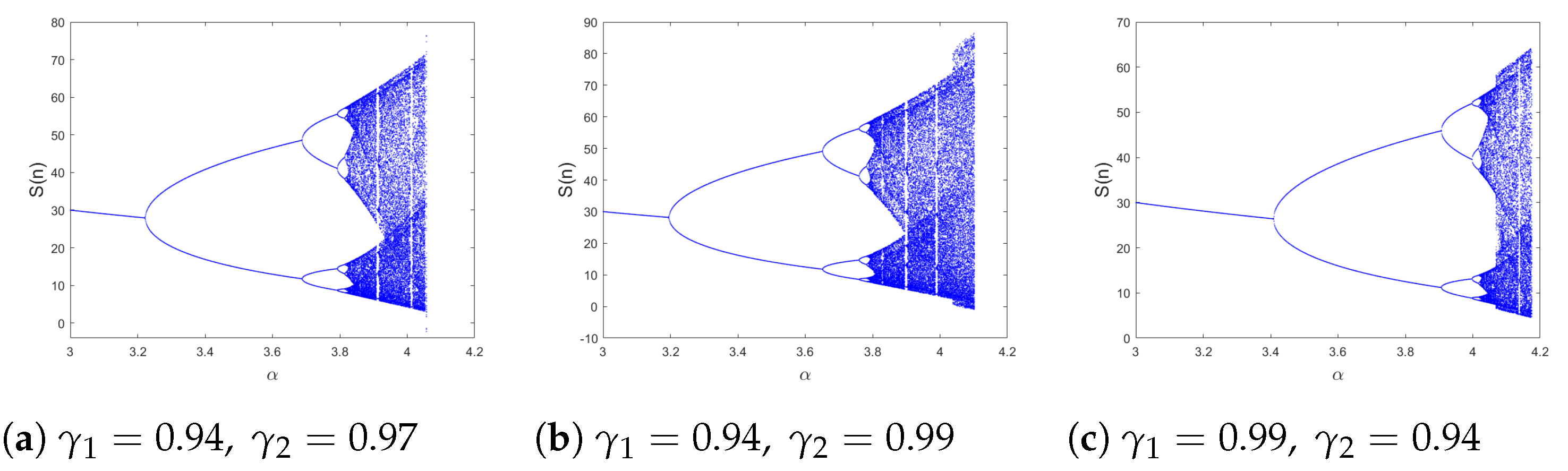 Fractional-Order Discrete-Time SIR Epidemic Model with Vaccination: Chaos and Complexity
