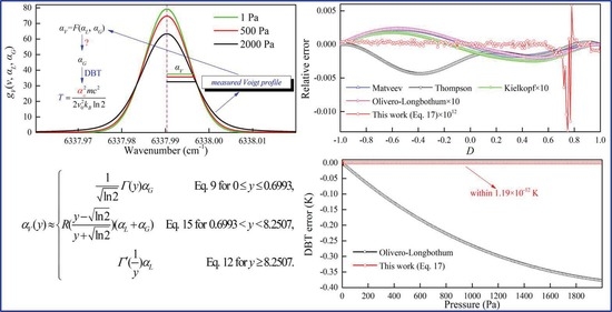 Mathematics | Free Full-Text | Super-Accuracy Calculation for the Half ...