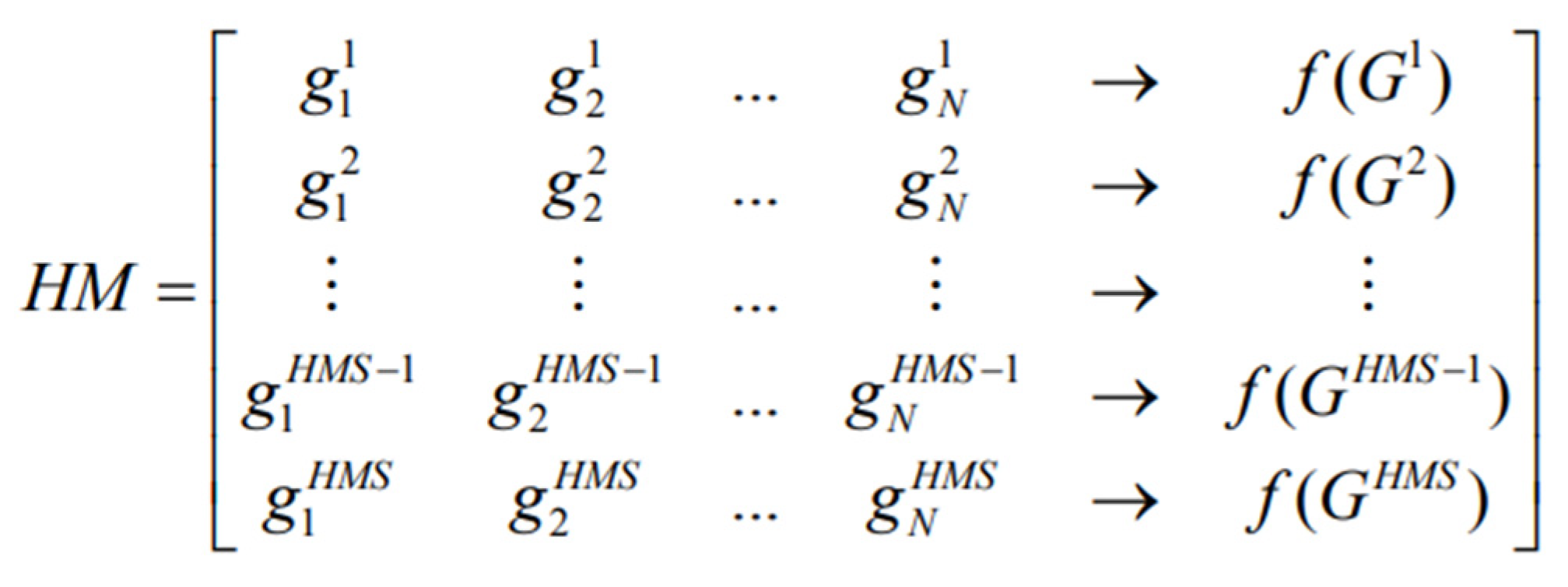 Mathematics | Free Full-Text | Hybrid Symmetrical Uncertainty and Reference Set Harmony Search ...