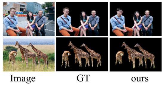 Mathematics Free Full Text Multiscale Balanced Attention Interactive Network For Salient