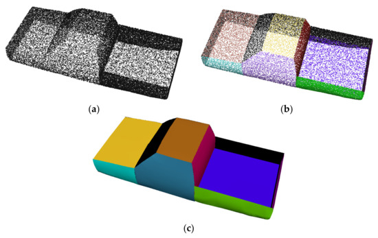PDE-Based 3D Surface Reconstruction from Multi-View 2D Images