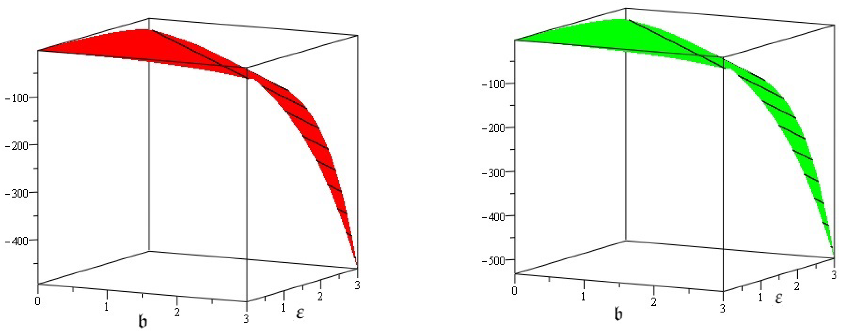 Mathematics | Free Full-Text | Novel Analysis of the Fractional-Order ...
