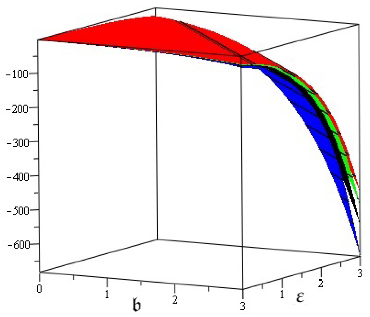 Mathematics | Free Full-Text | Novel Analysis of the Fractional-Order ...