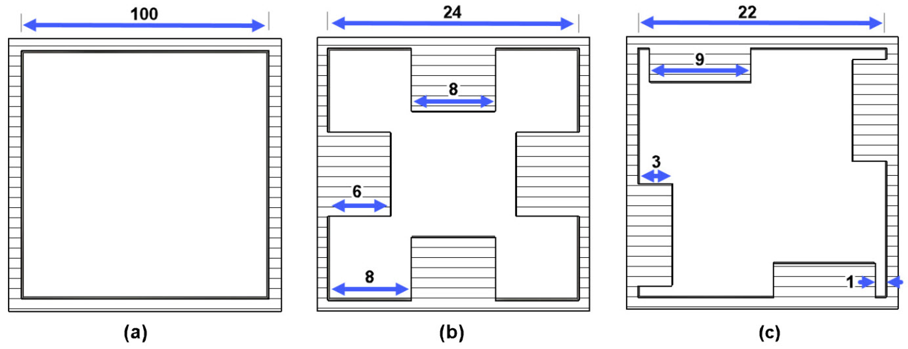 On the Use of Quadrilateral Meshes for Enhanced Analysis of Waveguide ...