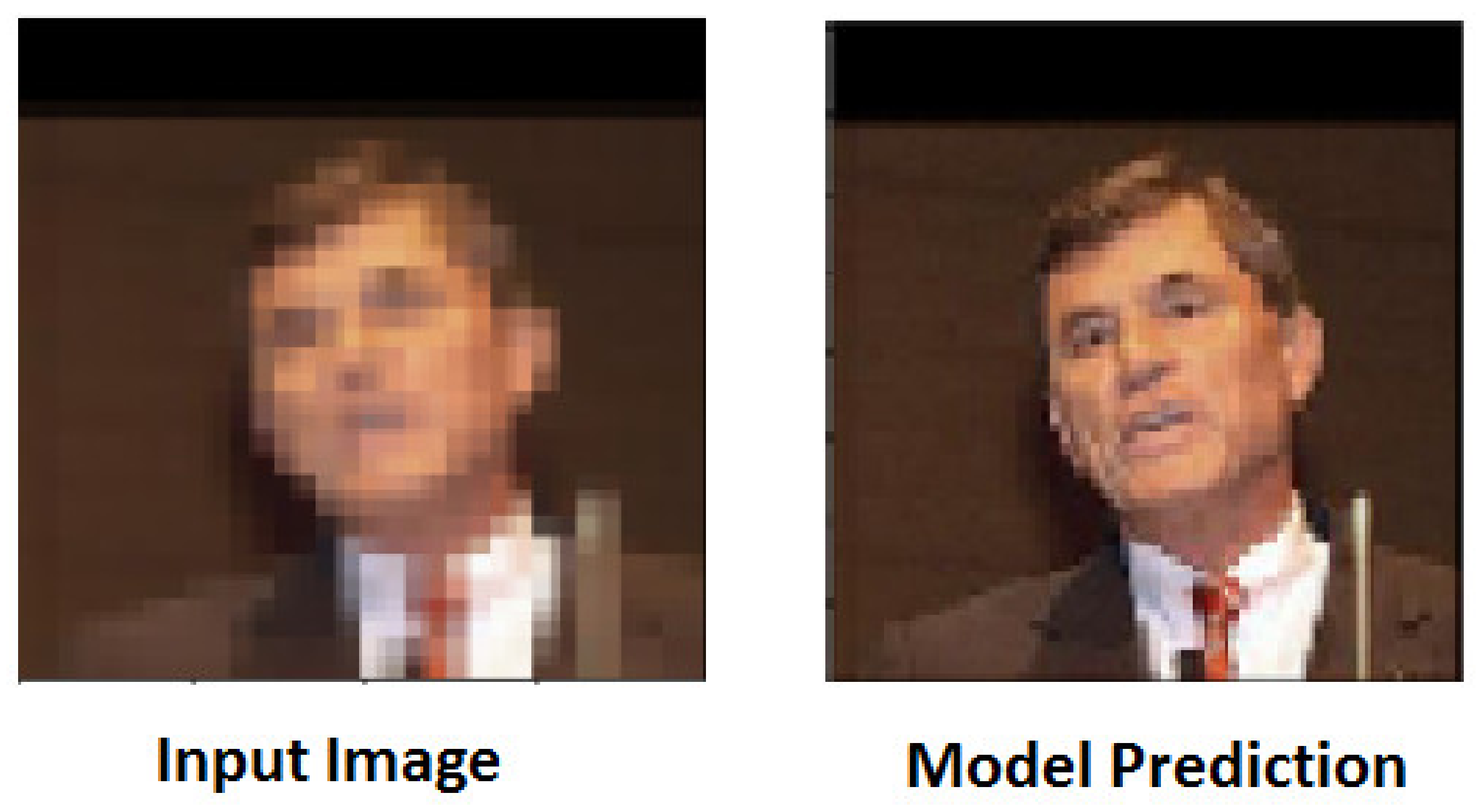 Mathematics | Free Full-Text | Super Resolution for Noisy Images Using ...