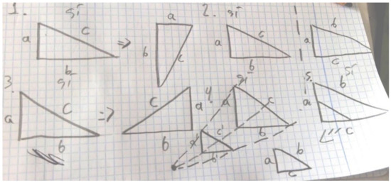 Mathematics | Free Full-Text | Reasoning, Representing, and ...